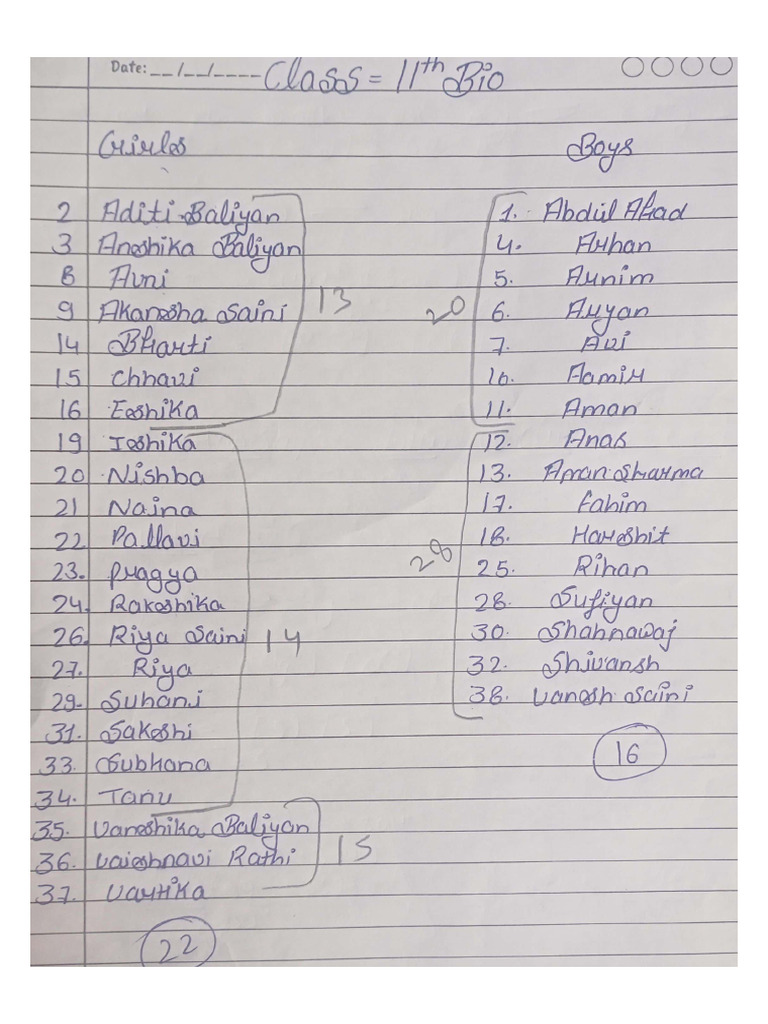Class - 11th Bio (Sitting Plan) | PDF