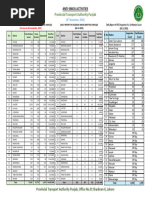 Jharkhand District Map Overview | PDF | Government Of India