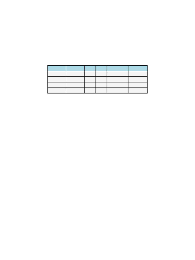 MS Word Salary Table Calculation Guide | PDF
