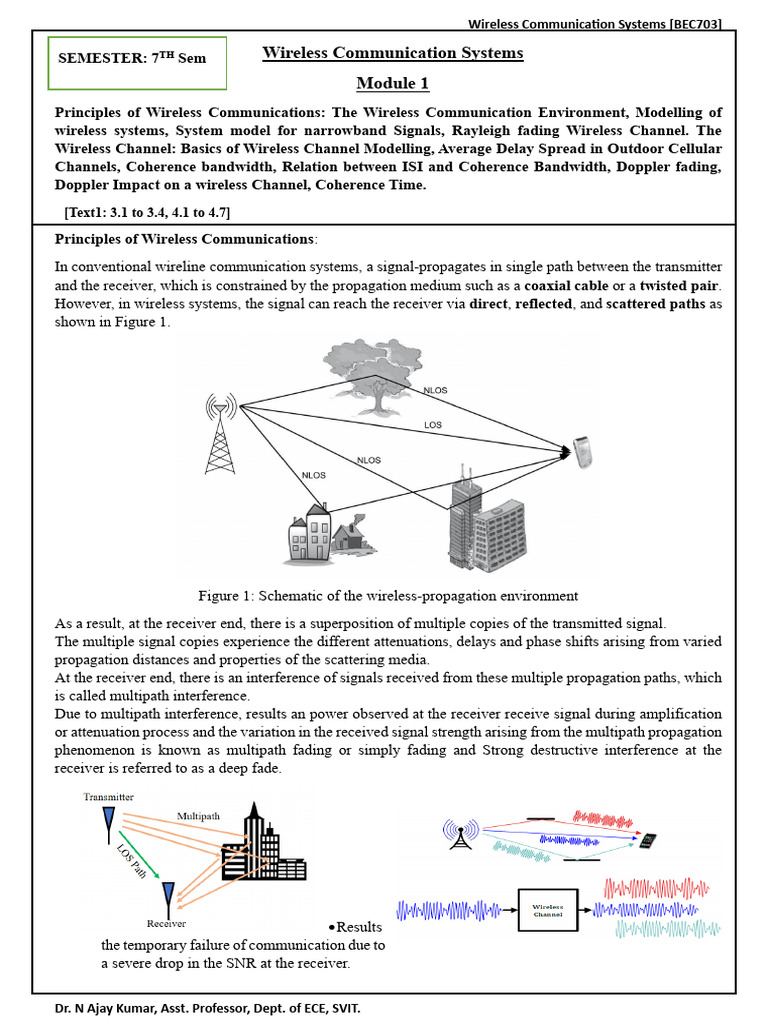 Wireless Communication Systems Module 1 Part 1 | PDF | Computer ...