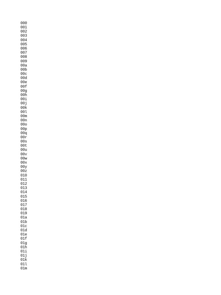 Word List | PDF