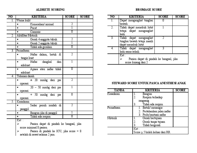 Aldrete, Bromage, Steward Score | PDF | Kesehatan Holistik | Sains ...