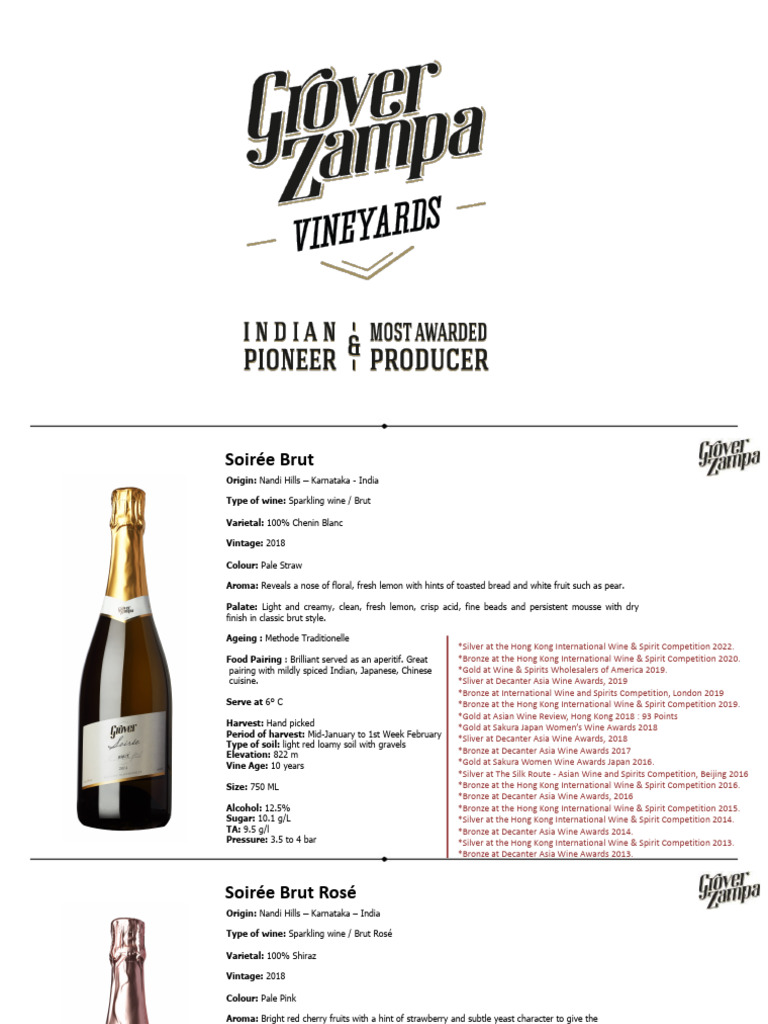 Grover Zampa Vineyards Product Portfolio 2023 | PDF | Wine | Food And ...