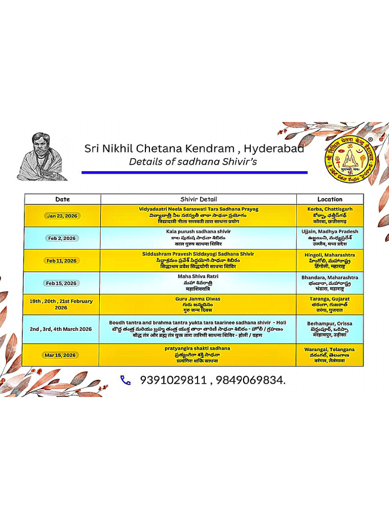 Shivir Schedule | PDF