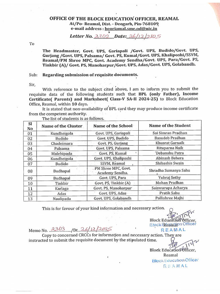 Submission of Requisite Documents Class - V | PDF