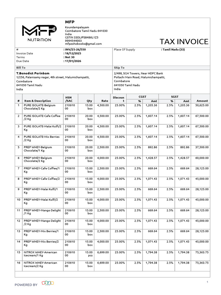 Anna Ithu Ok Va Ga Anna | PDF | Rupee | Economy Of India