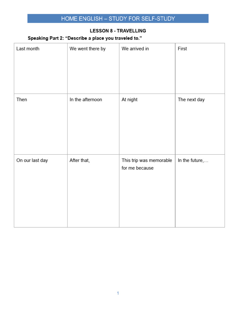 (In-Class Handout) Pre-Speaking - Topic Travelling (Session 2) | PDF
