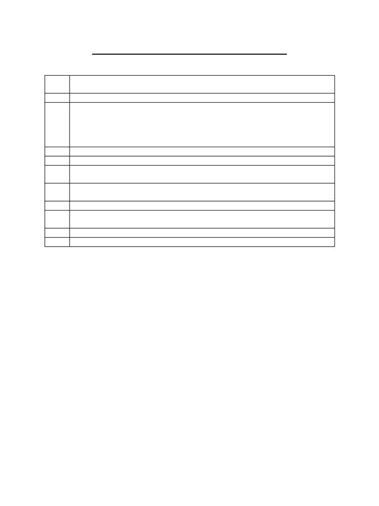 Ncer - Important Questions On Module 4 | PDF