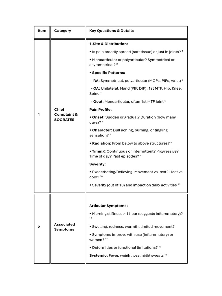 Joint Pain History Taking | PDF | Joint | Arthritis