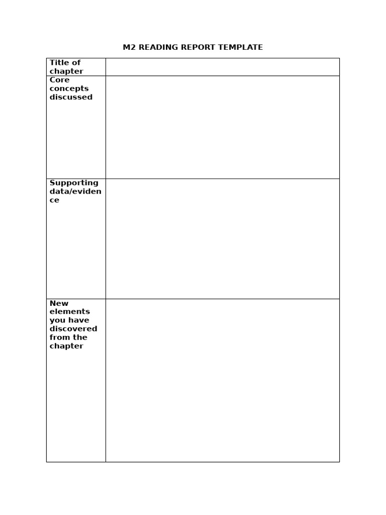 M2 Reading Report Template | PDF