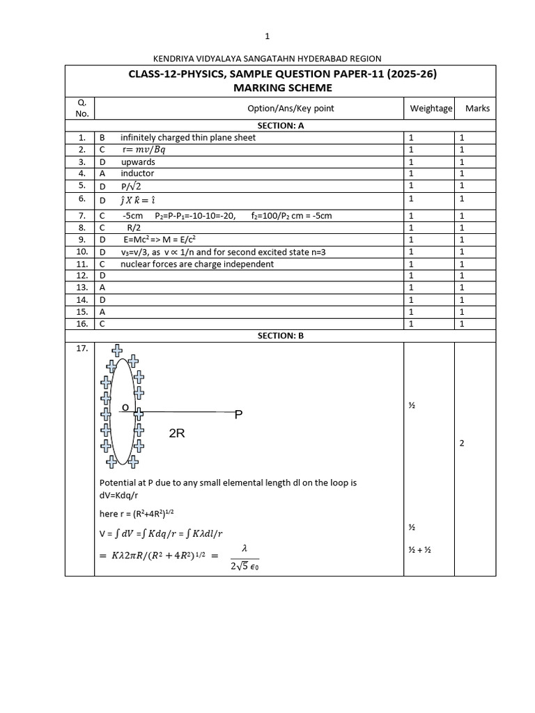 Class 12 Physics Sample Paper 2025-26 | PDF | Diffraction | Atomic Nucleus