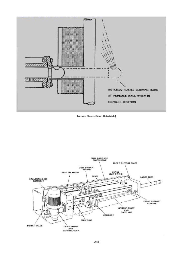 222 - Soot Blower Diagram | PDF