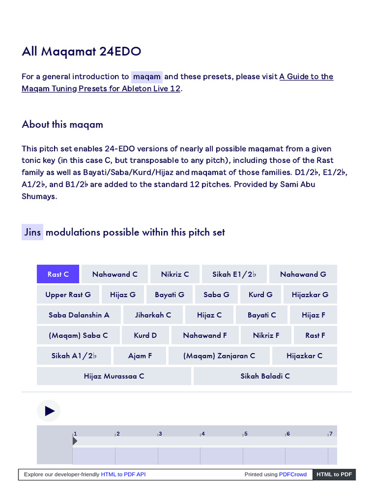 Tuning Ableton Com Arabic Maqam All Maqamat 24edo | PDF | Musicology ...