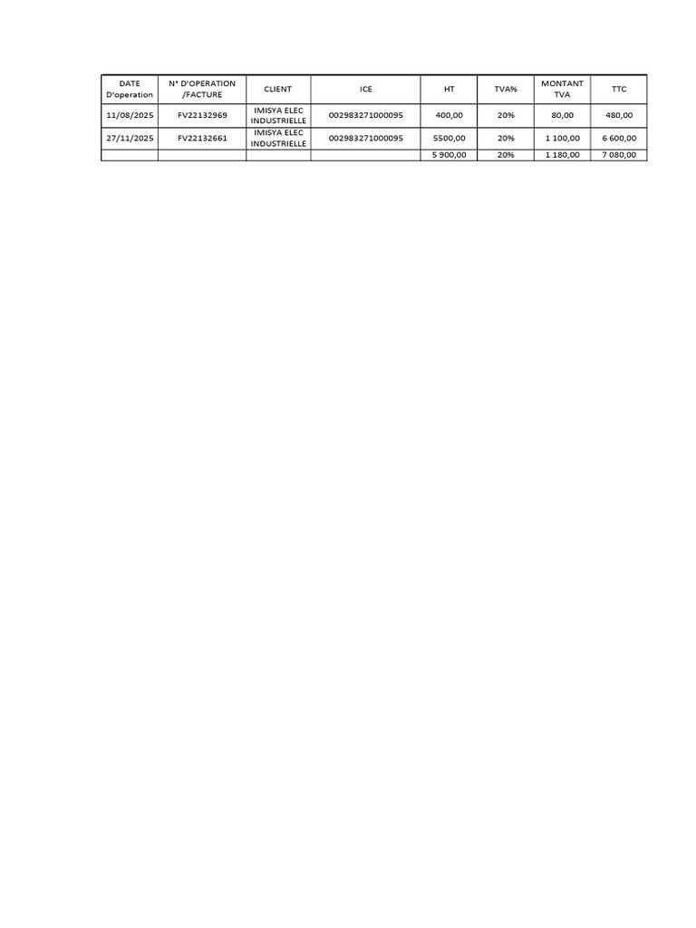 Releve de Facture Imisya Elec | PDF