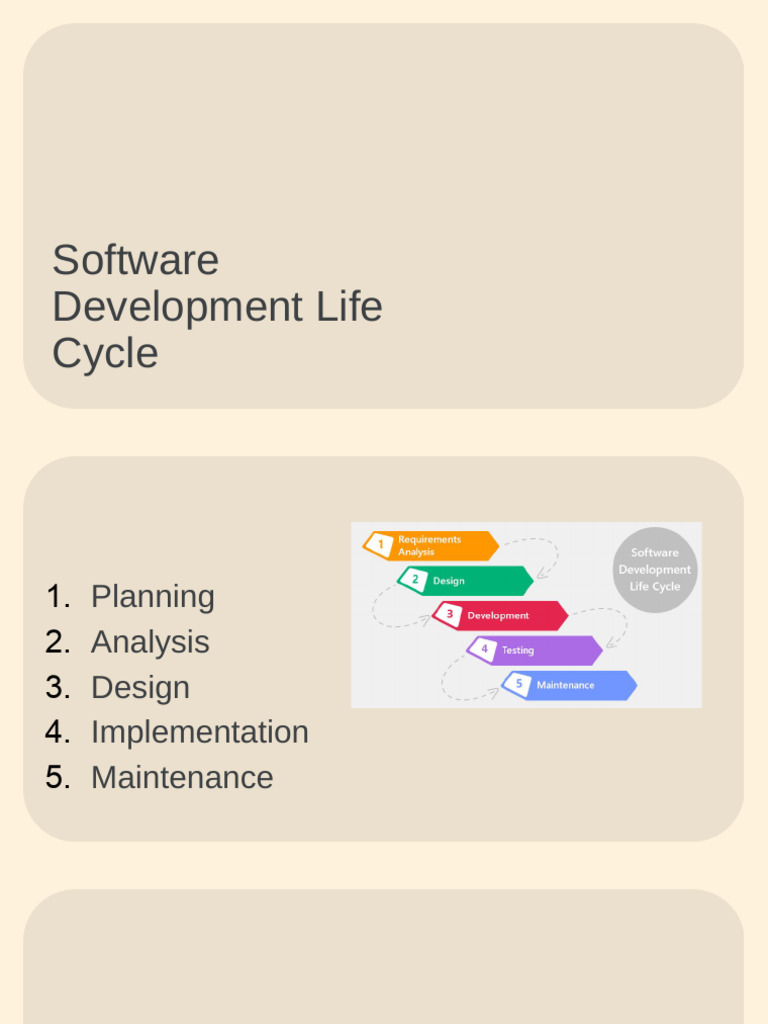 Software Development Life Cycle | PDF | Software Development Process ...