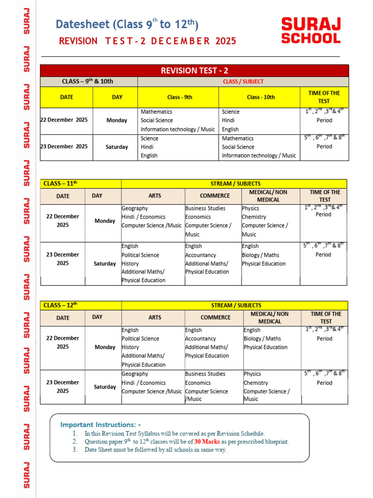 Revision Test - 2 IX To XII Dec 2025-26 | PDF | Science | Mathematics