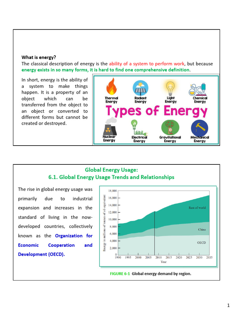 Ch-6-Energy Use-Fossil Fuels-CO2 Emissions- and Global Climate Change ...