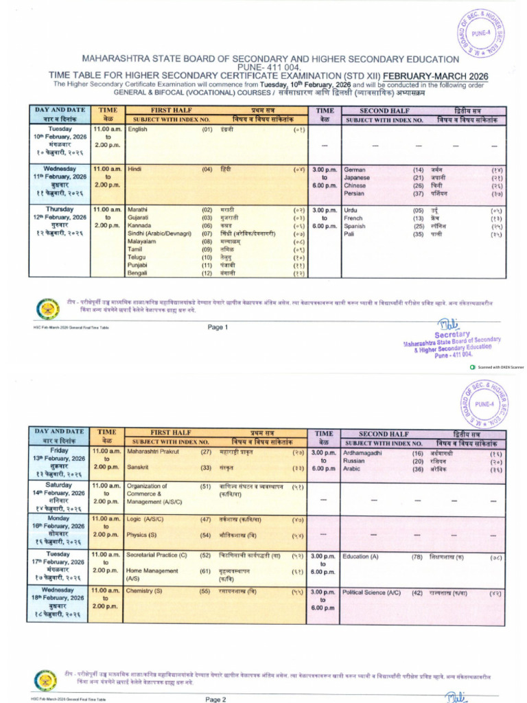 HSC Board Exam Time Table Feb. 2026 | PDF