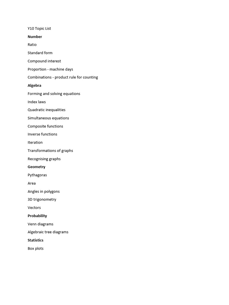 Year 10 AW2 Topic List (2) | PDF