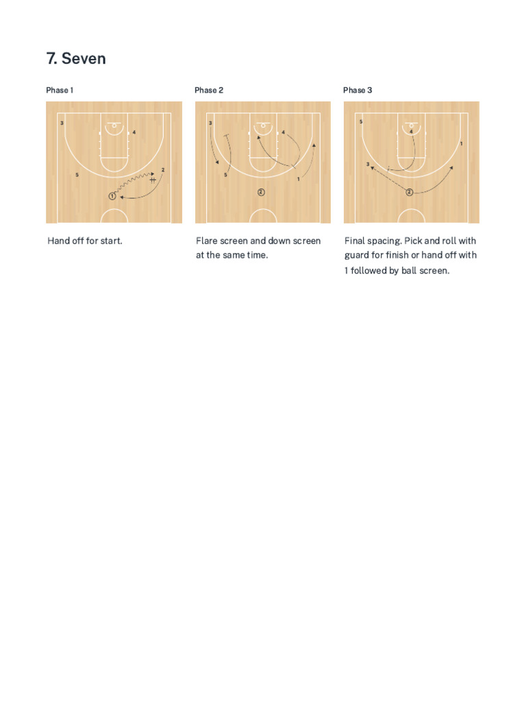 Seven | PDF