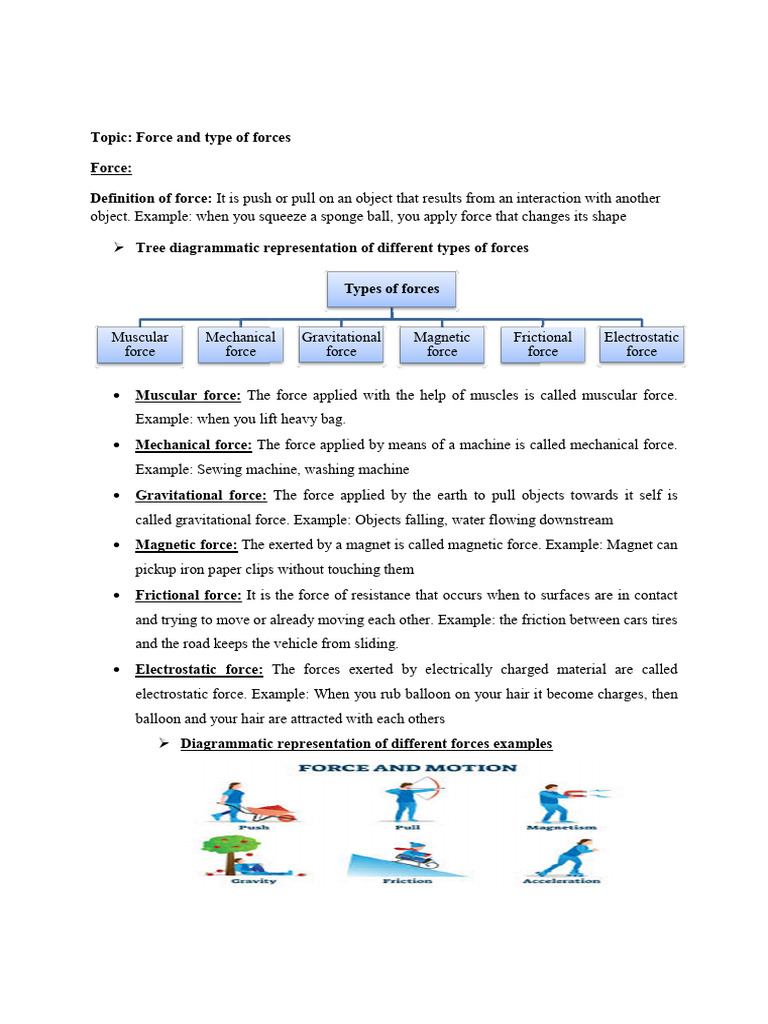 Summary Lesson | PDF