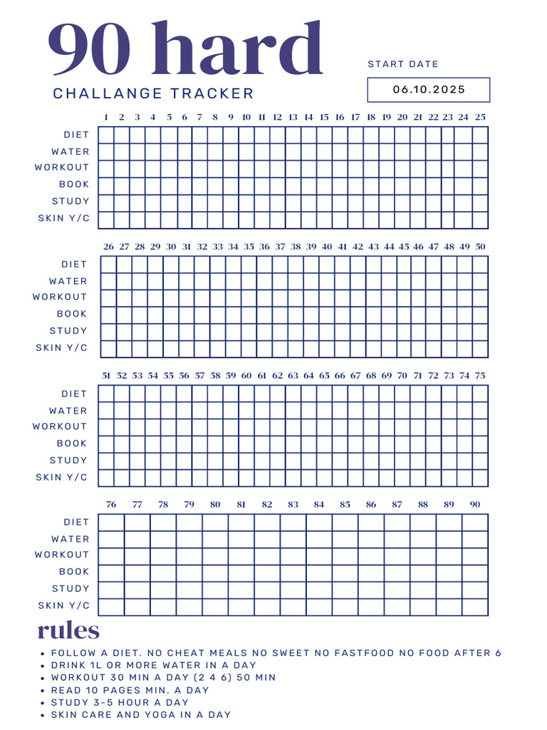 Modern Clean Habit Tracker Checklist Planner.pdf | PDF
