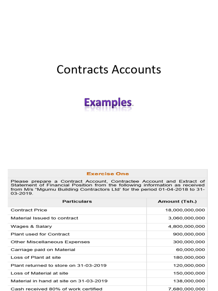 Contract Accounts and Financial Analysis | PDF | Accounting | Economies