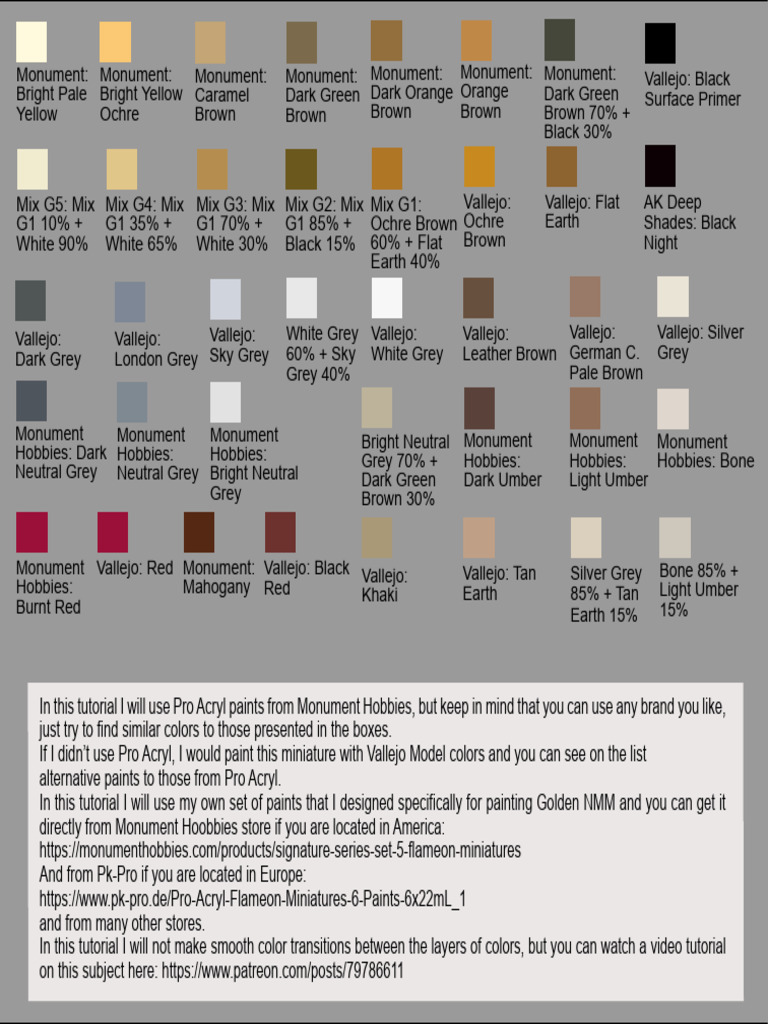 Painting Tutorial for Steel Rook Miniature | PDF | Brown | Grey