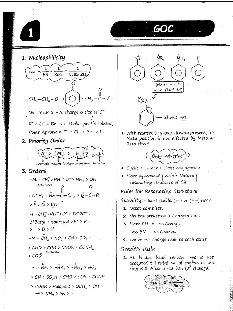 Organic Chemistry Short Notes | PDF