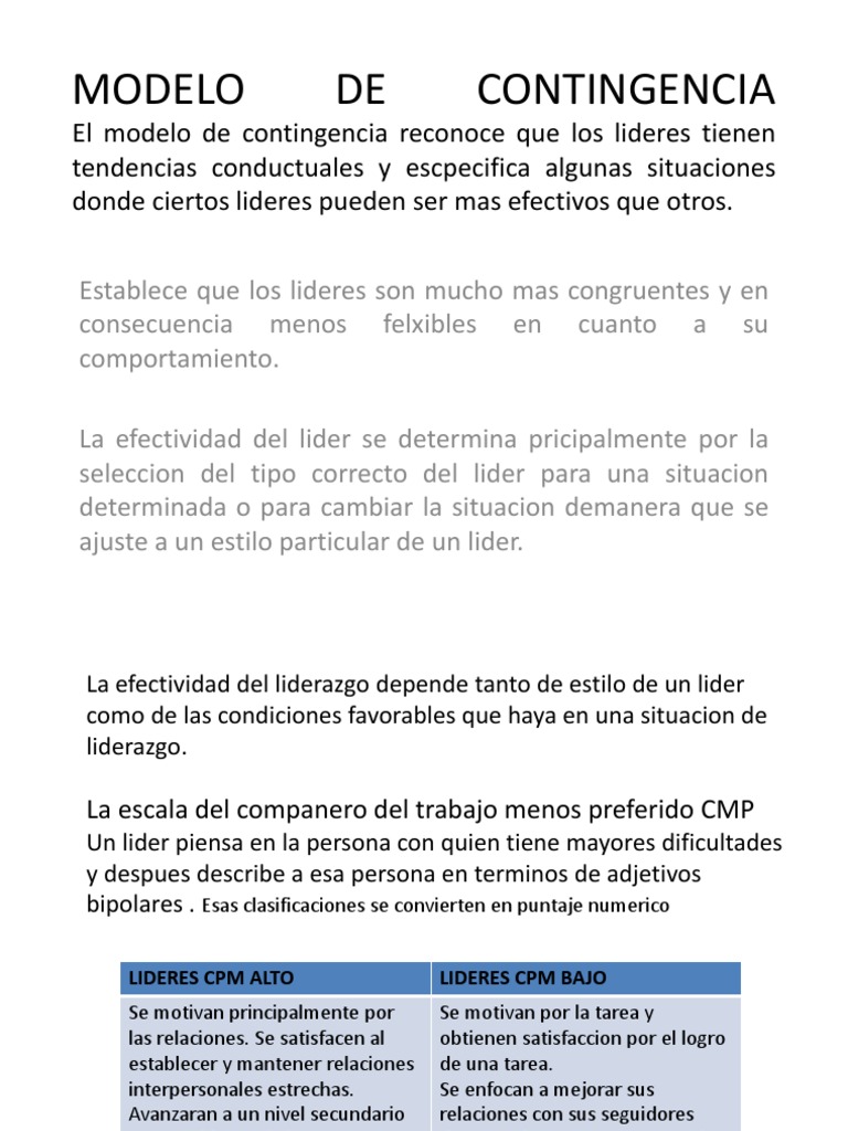 Modelo de Contingencia en Liderazgo | PDF | Liderazgo | Toma de decisiones
