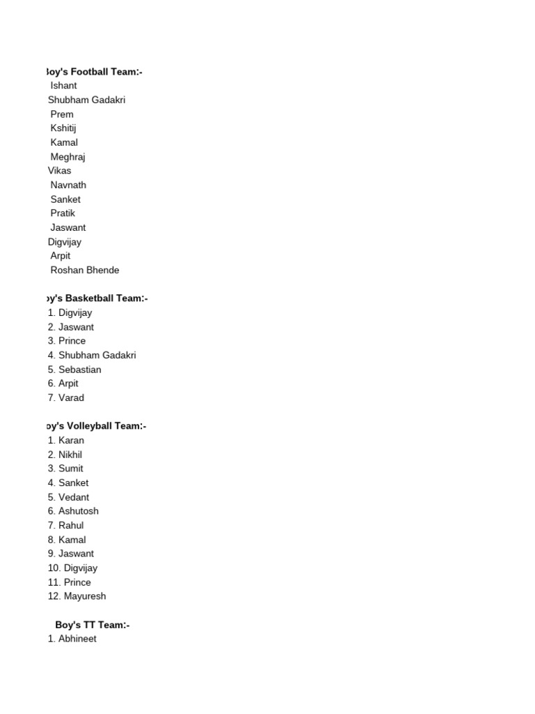 SYBCA Josh Teams | PDF