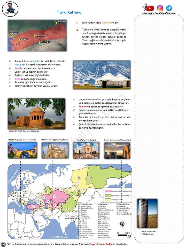 23 Cografya 11 Turk Kulturu Anadolu PDF Ders Notu 260101 215203 | PDF