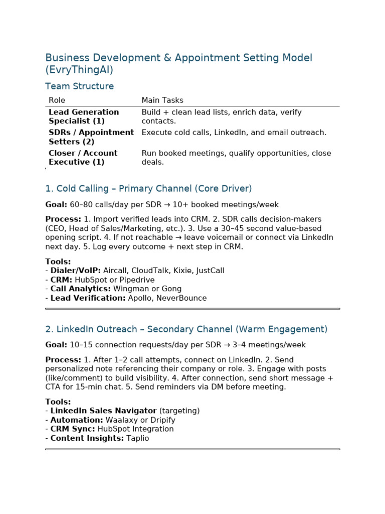 Appointment Setting Model | PDF | Linked In | Customer Relationship ...