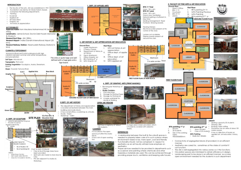 Case Study Delhi | PDF