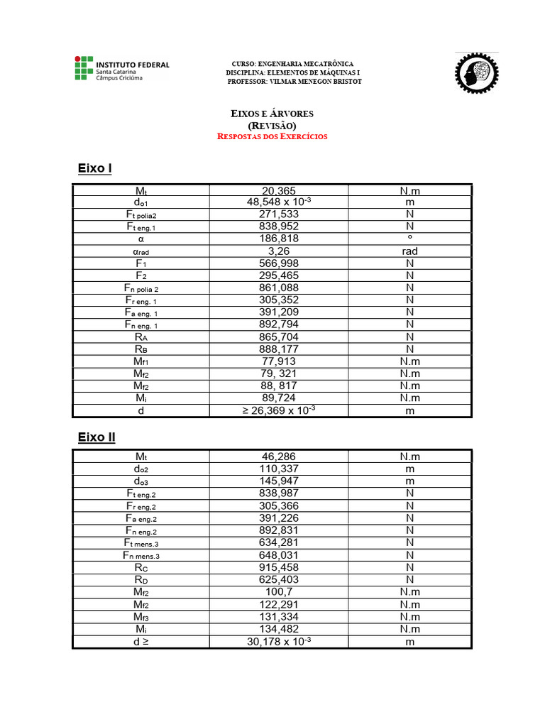 Respostas Dos Exercícios - Aula 12 - Eixos e Árvores (Revisão) | PDF