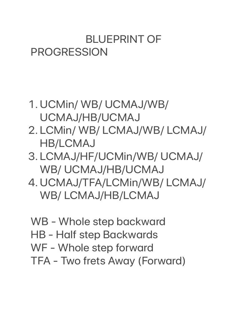 Blueprint of Musical Progression | PDF