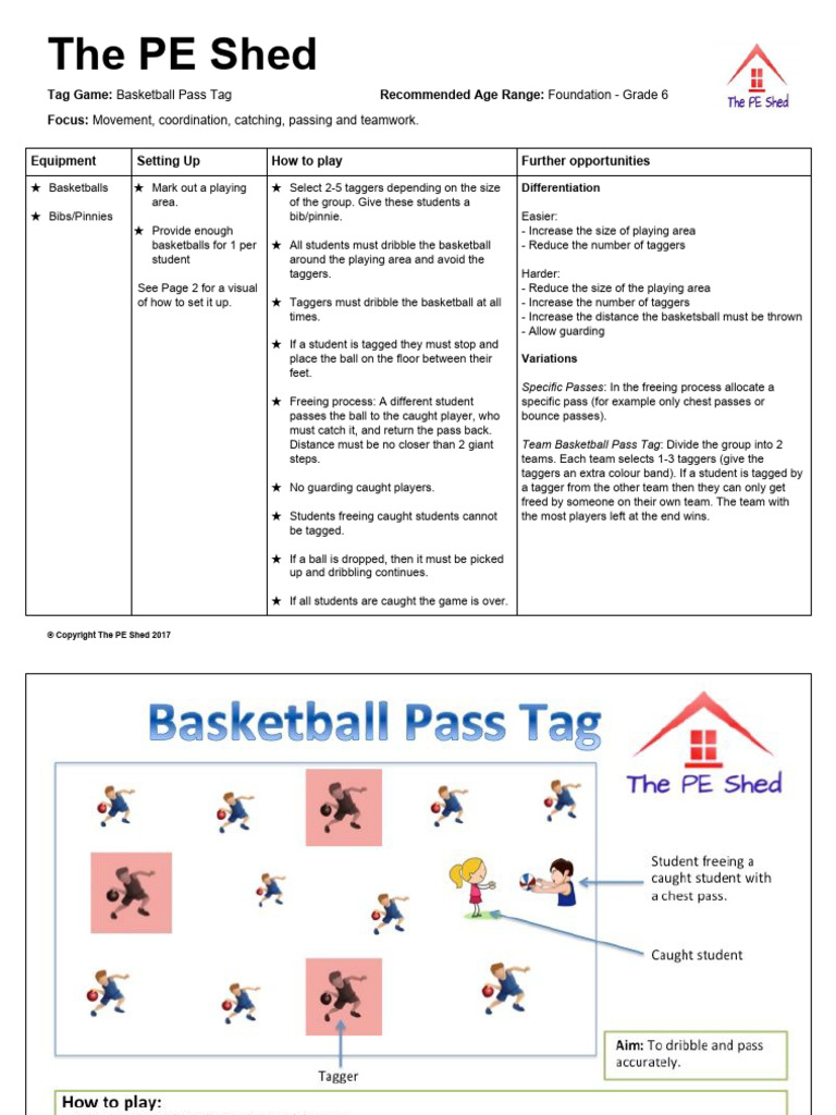 The PE Shed - Basketball Pass Tag | PDF