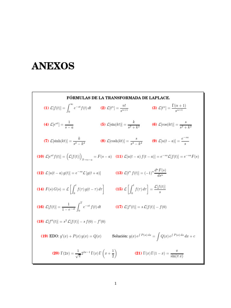 Laplace Transform and Integral Formulas | PDF | Hyperbolic Geometry
