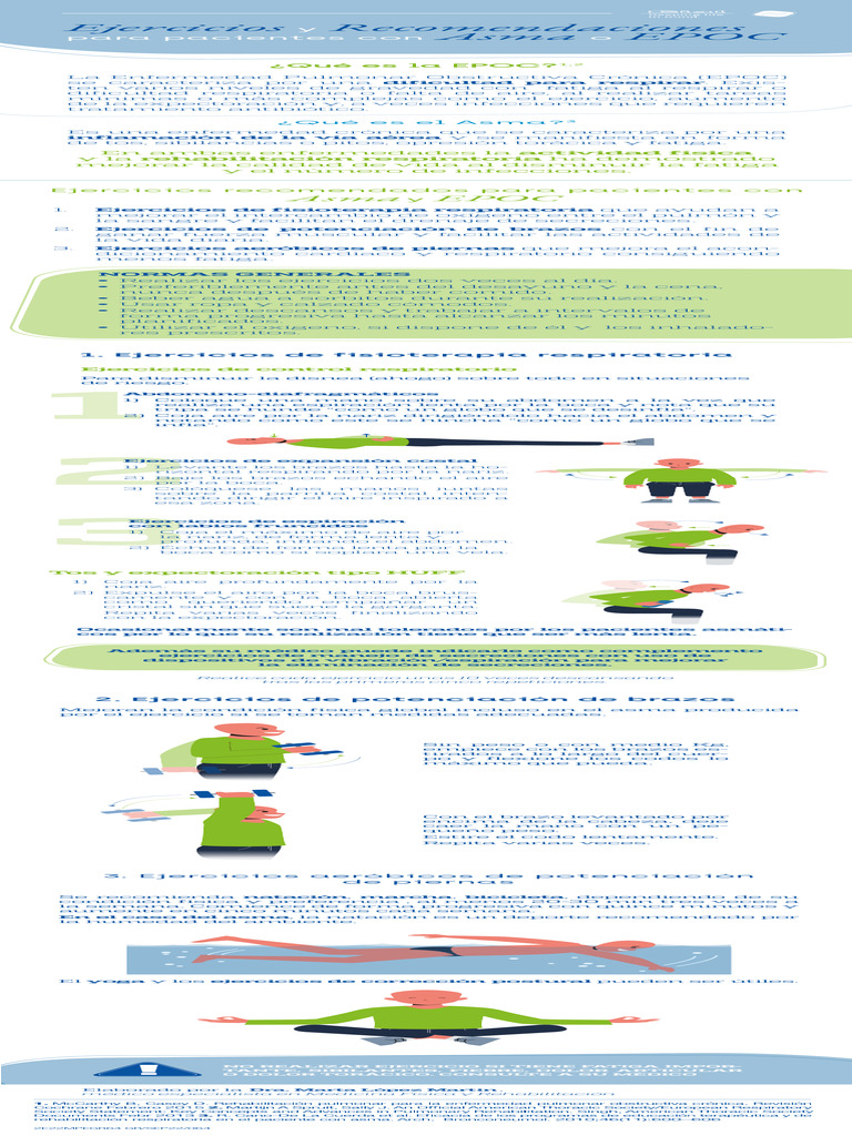 Ejercicios Asma PDF | PDF | Asma | Enfermedad pulmonar obstructiva crónica