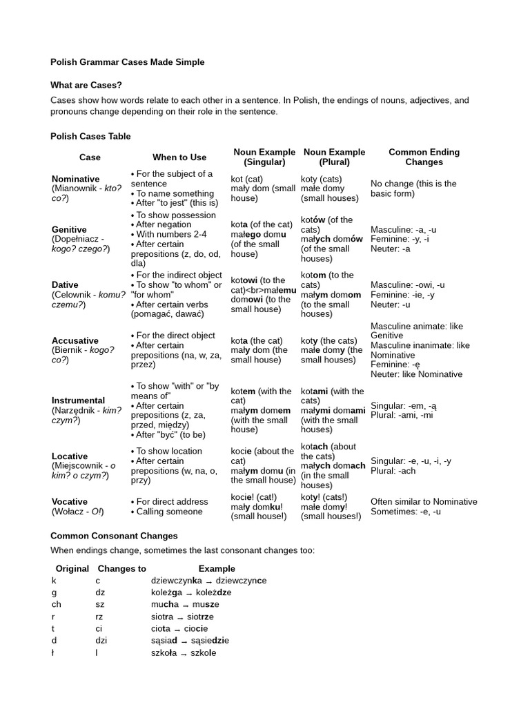 Polish Grammar Table | PDF | Grammatical Gender | Linguistics