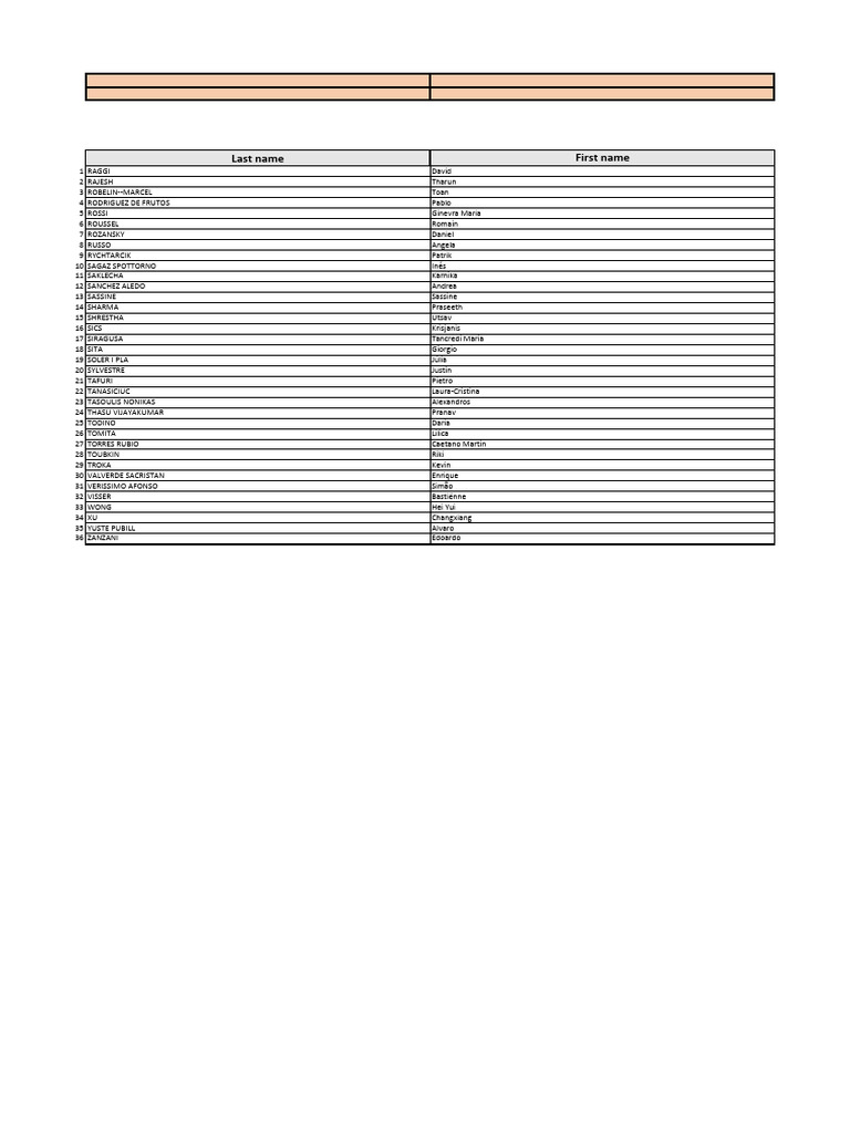 Group D | PDF