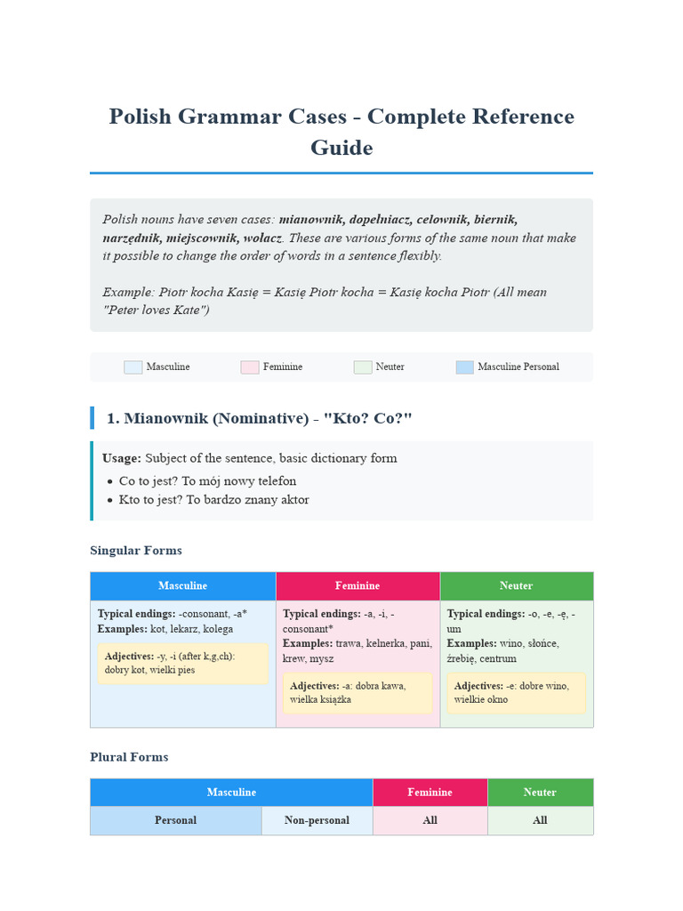Polish Grammar Cases - Complete Reference Guide | PDF