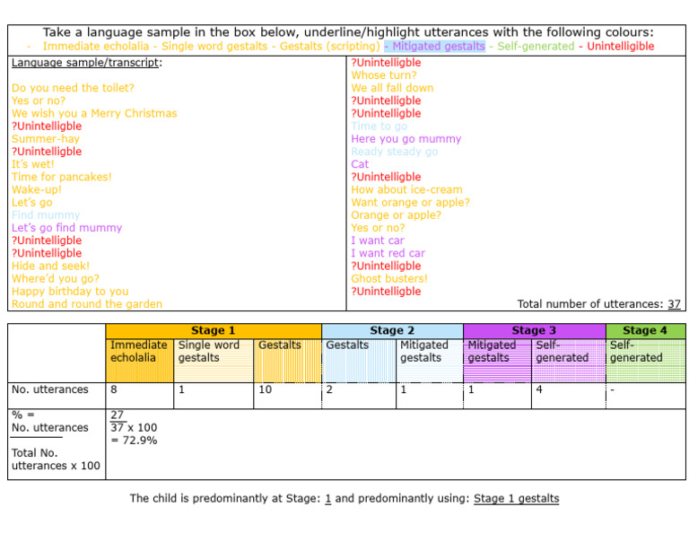 GLP Ax Worked Example | PDF