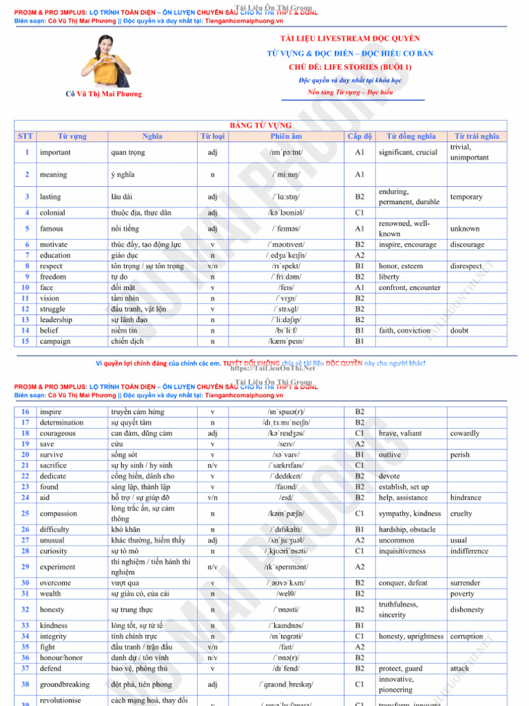 Co Vu Mai Phuong Tu Vung Doc Dien Doc Hieu Co Ban Theo Chu de Life Stories Buoi 1 2 | PDF