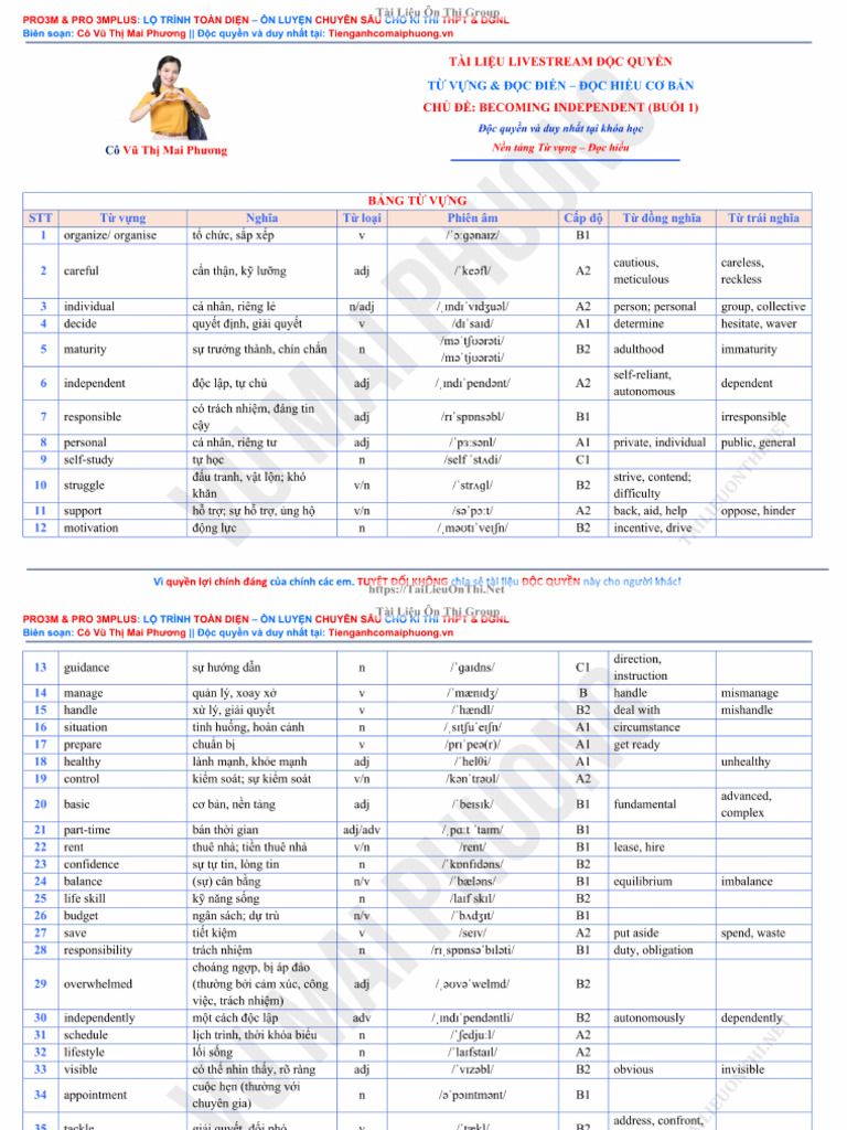 Co Vu Mai Phuong Tu Vung Doc Dien Doc Hieu Co Ban Theo Chu de Becoming Independent Buoi 1 | PDF