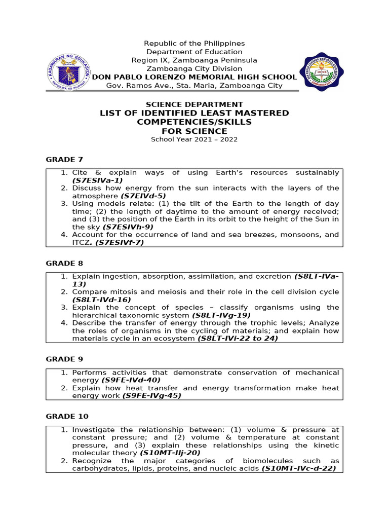 Project ORLeaP Accomplishment Report for Objective 12 With List of ...