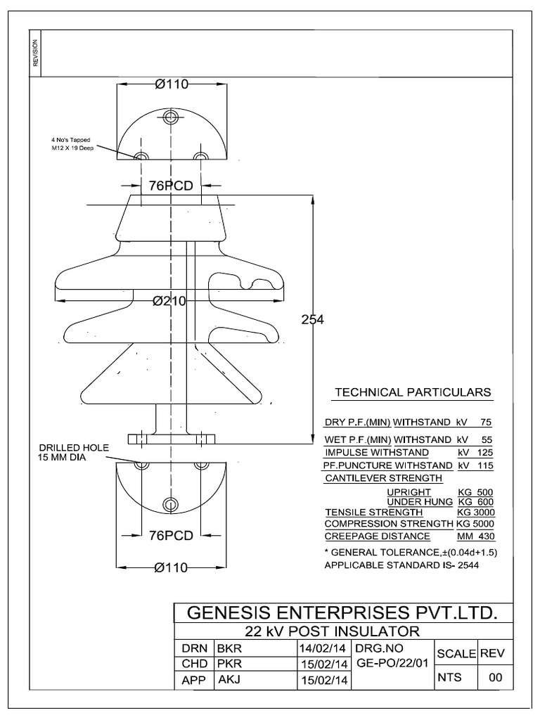 22 Kv Post Insulator | PDF