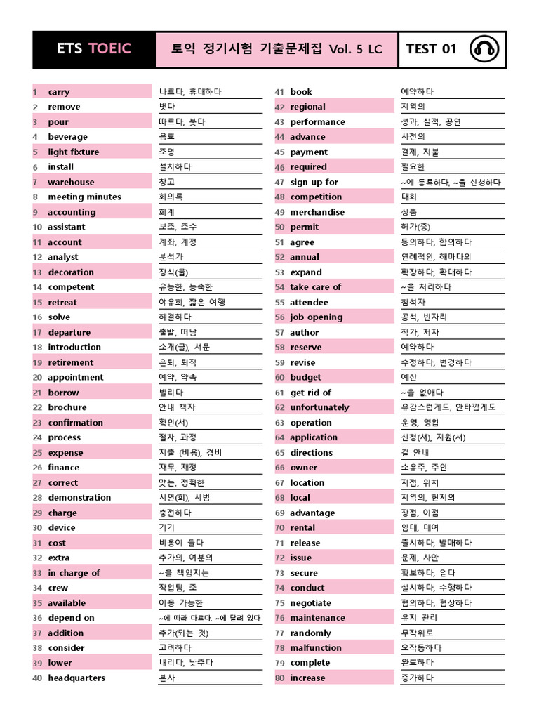 Ets Toeic | PDF