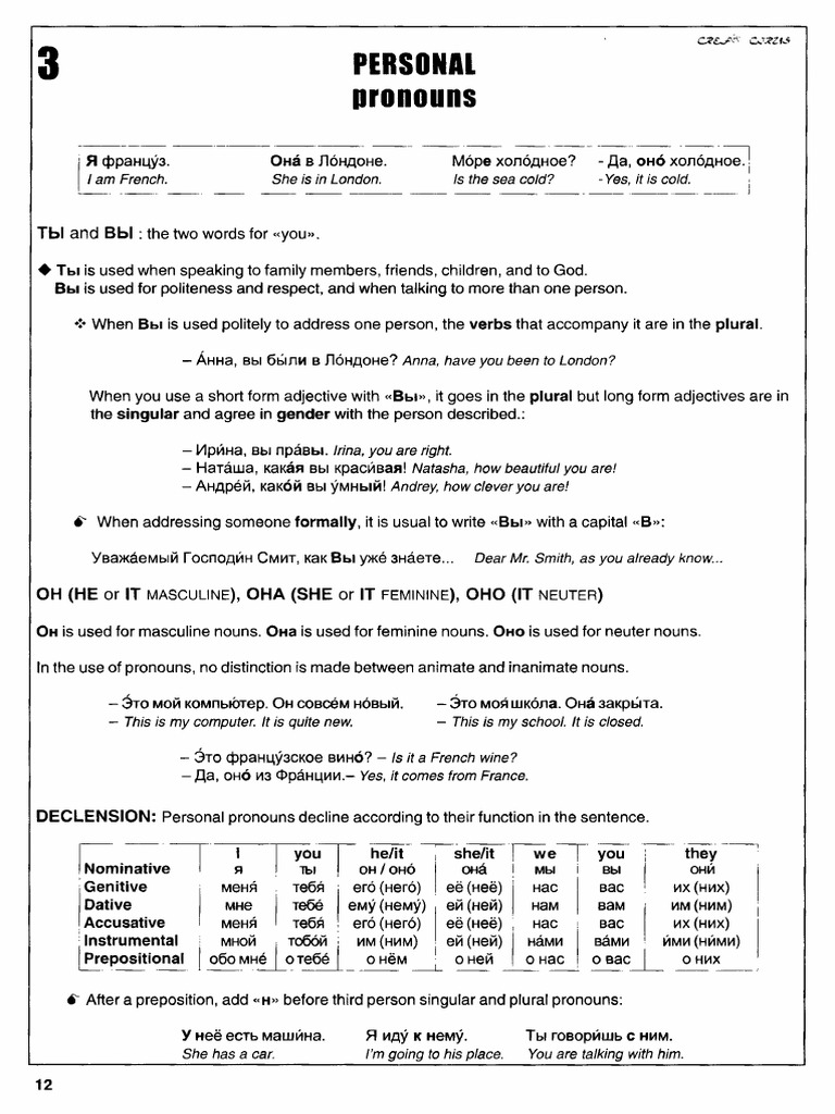 A Living Russian Grammar. Beginner To Interm-3. Personal Pronouns | PDF