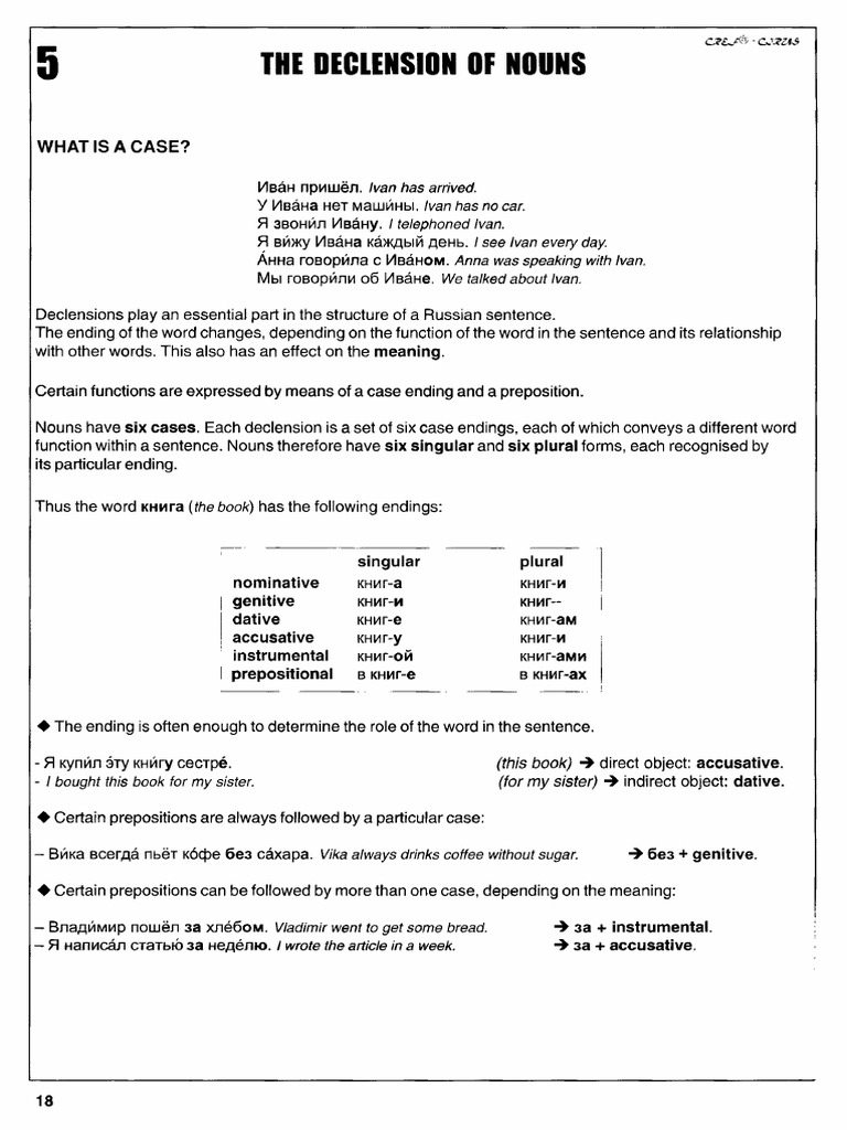 A Living Russian Grammar. Beginner To Interm-5. Declension of Nouns | PDF